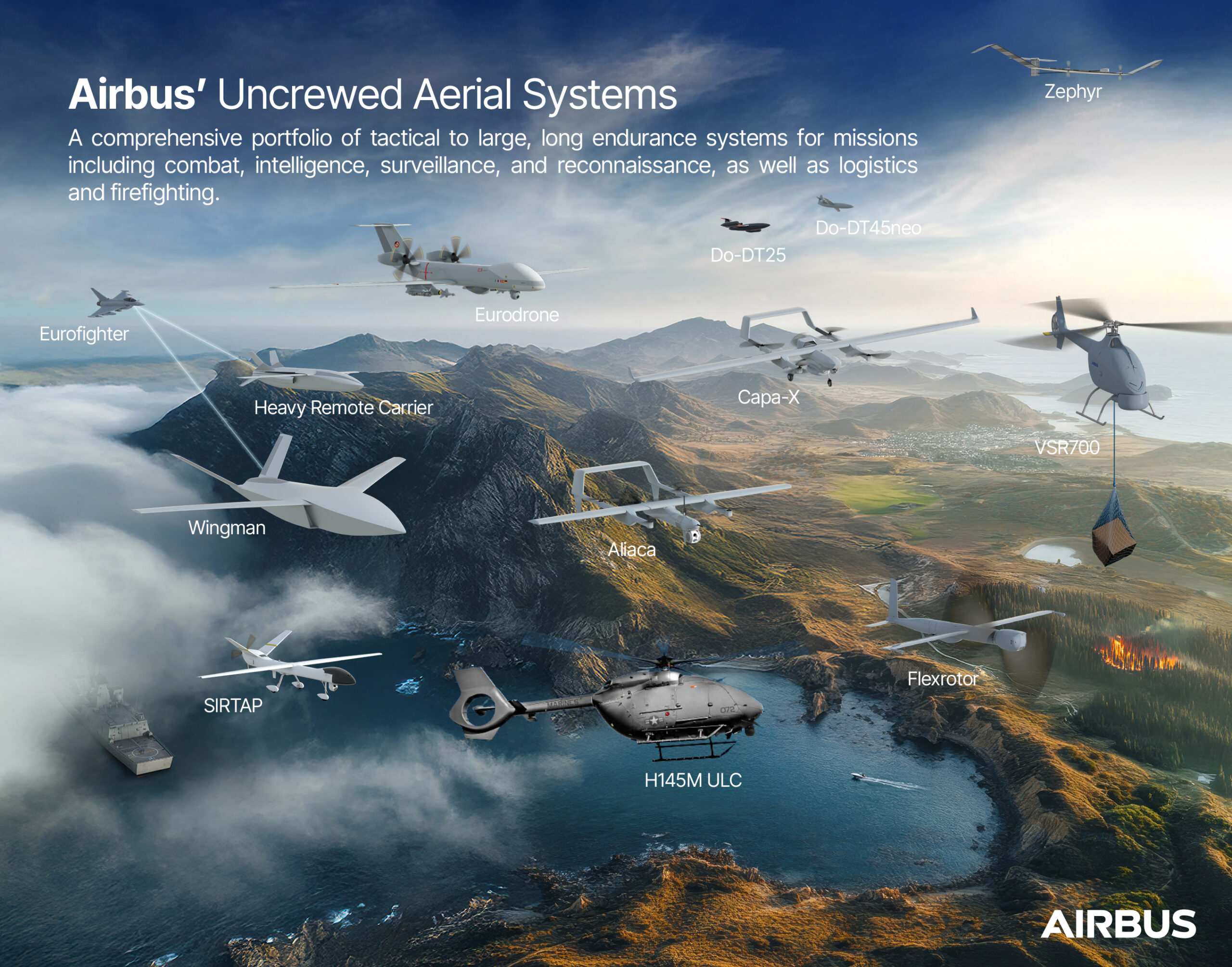 Airbus Unifies Tactical Drone Portfolio Under Helicopters Division to ...